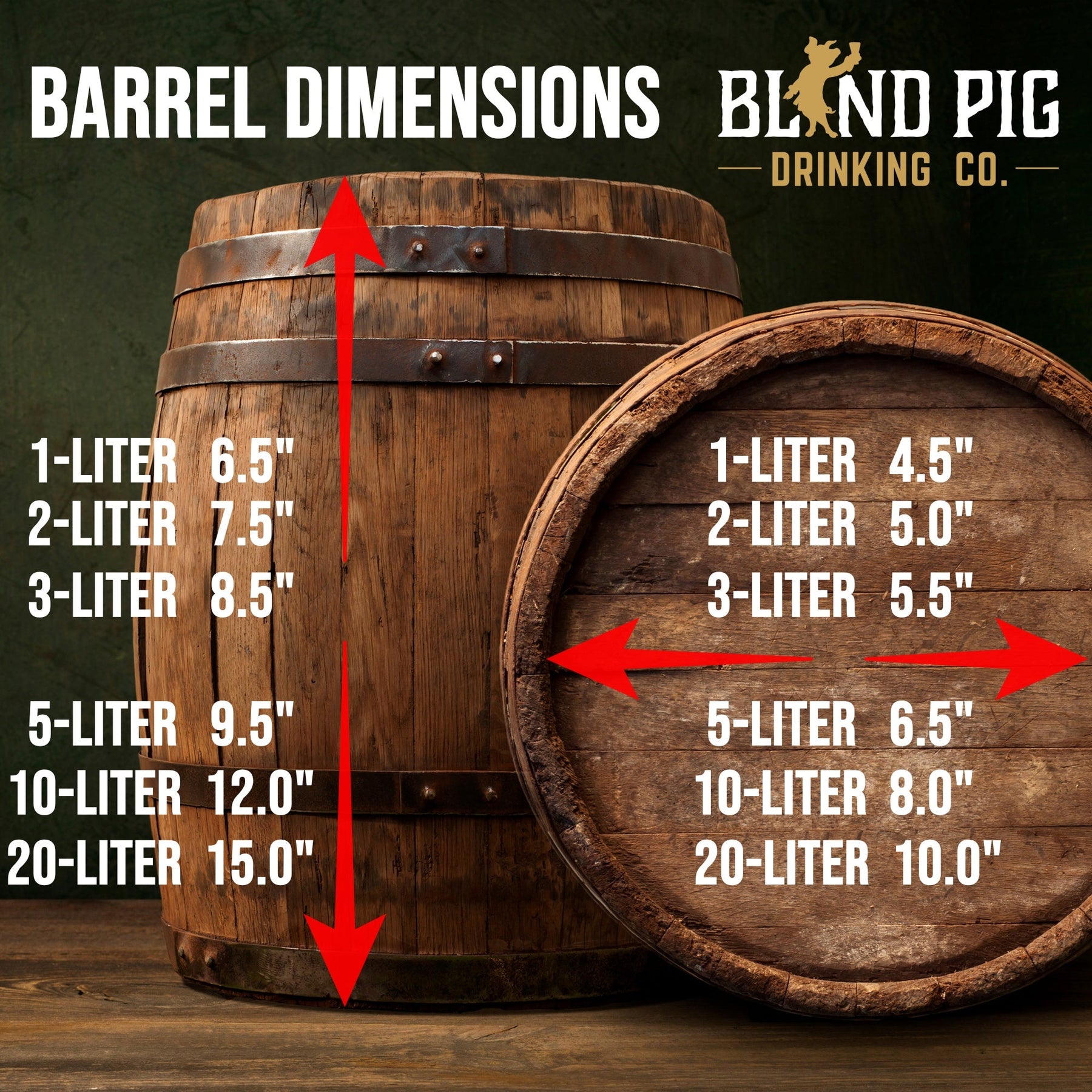 Oak Barrel Aging Stands for Small Whiskey Barrels - Blind Pig Drinking Co.